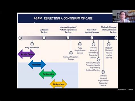 Asam Dimensions Cheat Sheet Discounts Shops Vsyamebel Shop