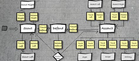 Generic Forty By Html5 Up