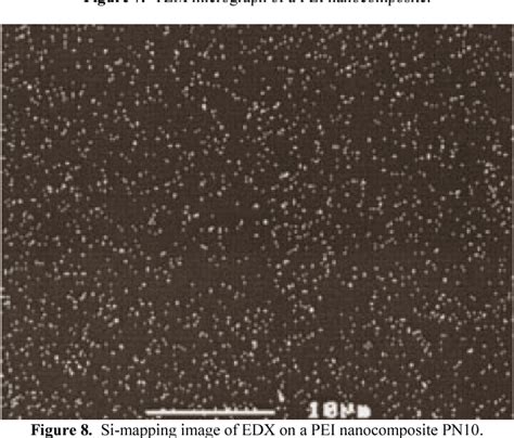 Figure 1 From The Effects Of Chemical Structure On The Dielectric Properties Of Polyetherimide