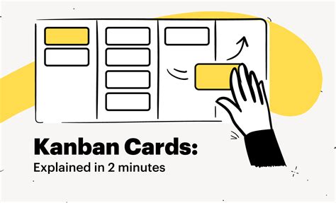 Kanban Cards Explained In 2 Minutes Inside Kitchen