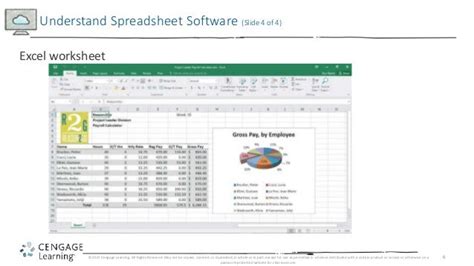 Excel Module 1 Ppt Presentation