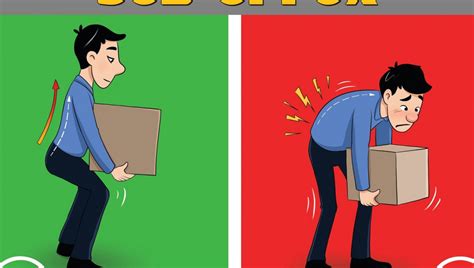 Зөв өргөх D1d170 Хөлөөр өргөх Гар ажиллагаа Зөв өргөх техник Эйч Эс Си Ти ХХК