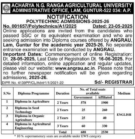 Angrau Polytechnic Admissions 2025 26