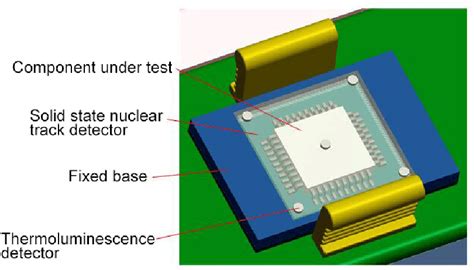 Schematic Diagram For Passive Detector Installation Download