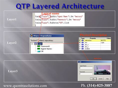 Qtp Manual Testing Tutorials By Quontrasolutions