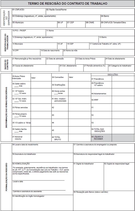 Como Preencher O Novo Trct Termo De Rescis O De Contrato De Trabalho