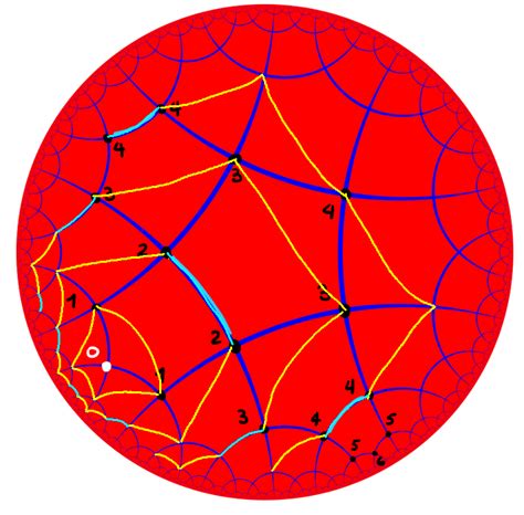 R Dataframe Name Not Shown When Selecting Variables In Powerbi Stack Overflow