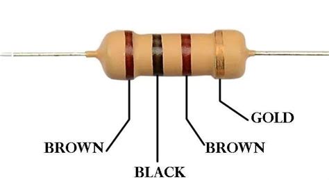 Understanding 10k Ohm Resistor Color Code And Application