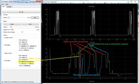 Beacon Scan Response Request And Packet Timing Nordic Qanda Nordic