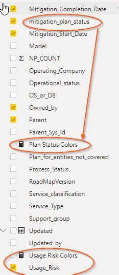 Solved Conditional Formatting Not Working For All Words I