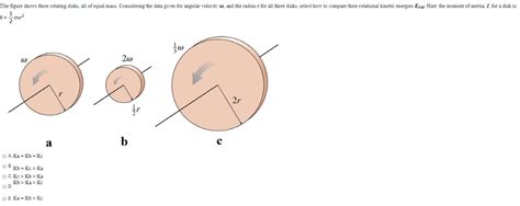 Solved The Figure Shows Three Rotating Disks All Of Equal