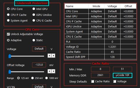 Undervolting Results In Higher Temps And Lower Performance