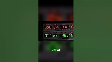 How To Estimate Software Uncle Bob Softwaredevelopement Unclebob Cleancode Youtube