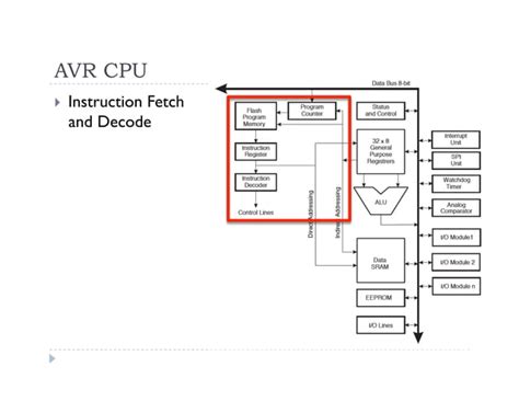 avr arduino dasar pdf