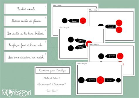 Interactive Montessori Sentence Analysis Artofit