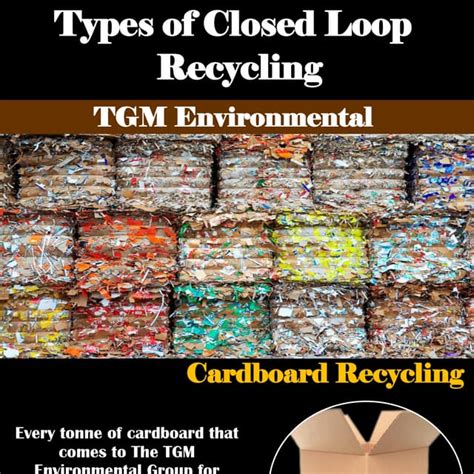 Closed Loop Vs Open Loop Recycling At Dolores Robertson Blog