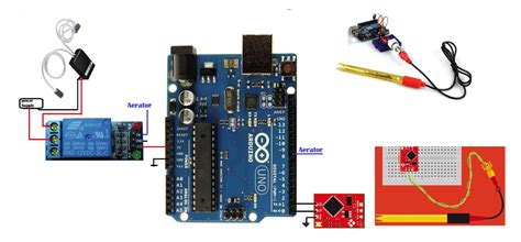 How To Monitor Ph Levels In An Aquarium Using Arduino