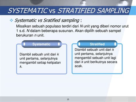 Ppt Systematic Sampling Powerpoint Presentation Free Download Id3452320