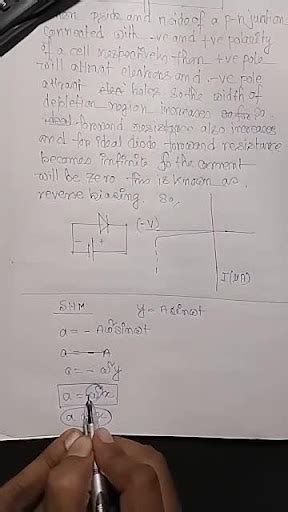 The Variation Of Acceleration Of A Particle Executing Shm With Displaceme