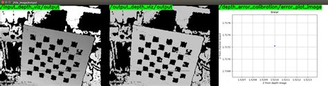 depth error calibration py — jsk recognition 1 2 15 documentation