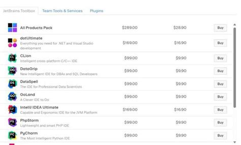 How To Install Intellij Idea On Windows Geeksforgeeks