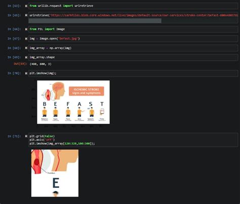 GitHub Chichi Pixel Stroke Prediction Python Matplotlib Sns