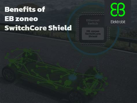 Elektrobit On Linkedin Cybersecurity Elektrobit Arguscybersecurity