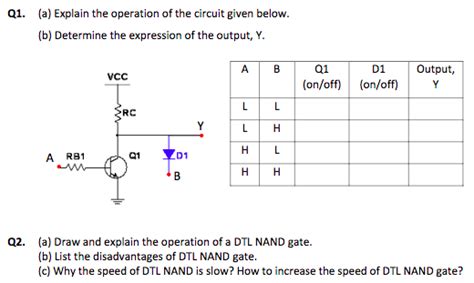 Solved Q A Explain The Operation Of The Circuit Given Chegg Com