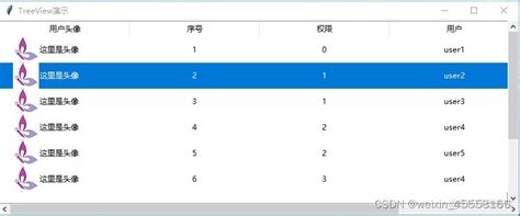 Python Tkinter Treeview效果 Tkinter Treeview Insertmob64ca14068b0b的技术博客