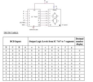 BCD TO SEGMENT DECODER DRIVER BragitOff Com
