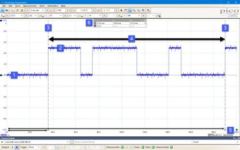 How To Use Picoscope To Test Hall Effect Camshaft Position Sensor Garage Wire