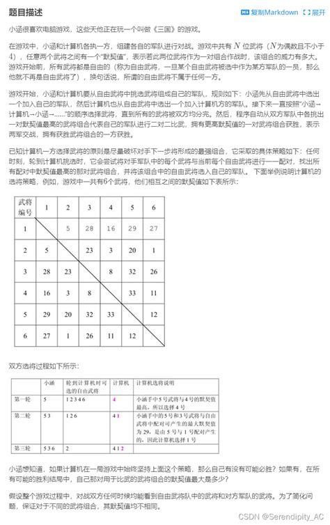 四道经典算法题解析 Csdn博客 四道经典算法题解析 Csdn博客