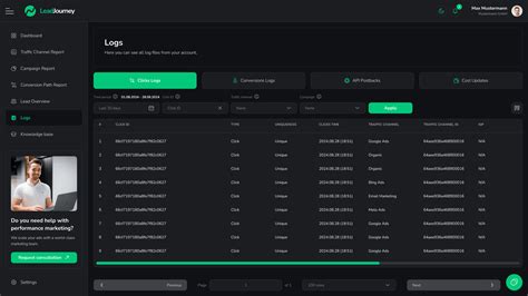 Fbclid Facebook Click Identifier