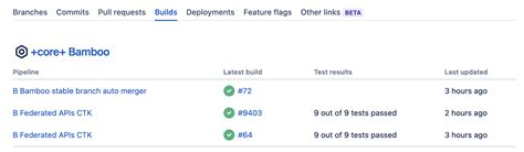 Viewing Bamboo Activity In Jira Applications Bamboo Data Center 110