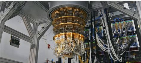 The Map Of Quantum Computing Since The Inception Of The Concept Of… By Aditi Rupade Medium