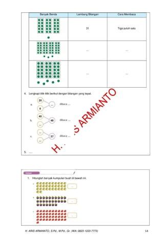 MODUL AJAR DEEP LEARNING MATEMATIKA KELAS 2 CP 032 REVISI 2025 KURIKULUM MERDEKA Pdf