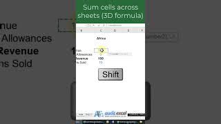 Sum The Same Cell Across Multiple Sheets Easily In Excel Auditexcel Advanced Excel And Financial