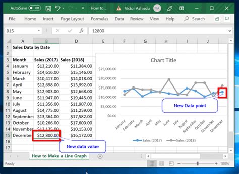 How To Make A Line Graph In Excel Itechguides Com