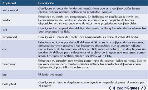 cómo crear un menú en java swing con netbeans dcodingames