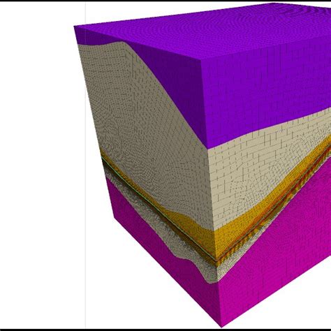 Hexahedron And Tetrahedron Zone That Make Up The Mesh Download