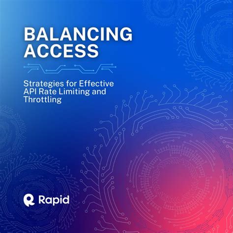 Rapid On Linkedin Apisecurity Ratelimiting Apimanagement
