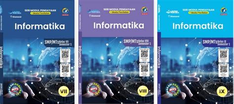 Buku Lks Informatika Smp Kelas 789 Semester 1 Dan 2 Seri Modul