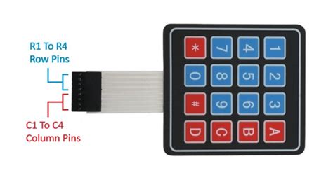Interfacing 4×4 Keypad With Arduino