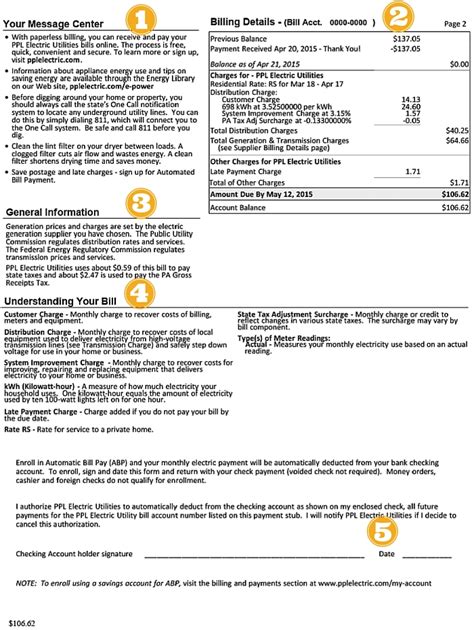 Understand Your Ppl Electric Utilities Bill Callmepower