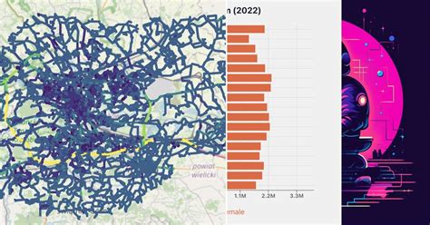 list nextjs curated by bart mercier medium