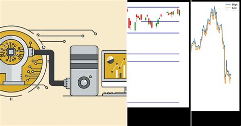 list trading algos curated by smitty137 medium