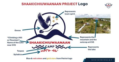 Patriot Renames The Corvette Project Shaakichiuwaanaan Shaa Gi Chi Waa Naan Project