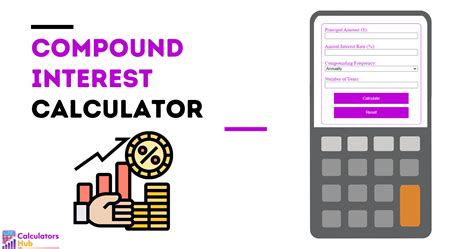 Compound Interest Calculator Online