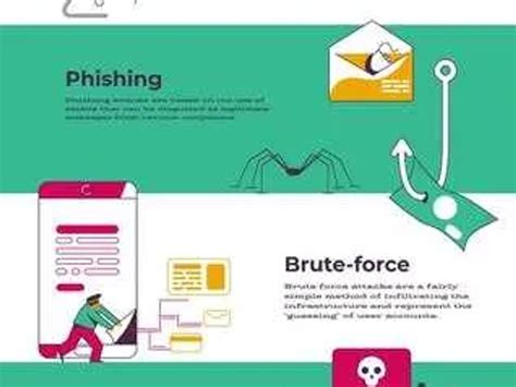 Dependency Injection Patterns In Android With Dagger And Hilt Moldstud Dependency Injection Patterns In Android With Dagger And Hilt Moldstud
