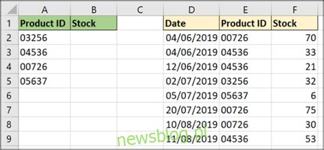 Jak Korzystać Z Funkcji Xlookup W Programie Microsoft Excel